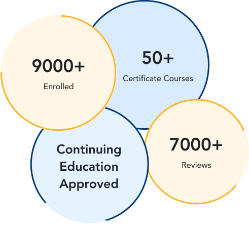 Advanced Certification Programs: Diversify Your Expertise