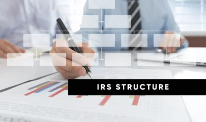 IRS Tax Structure and organization | CE Course | myCPE